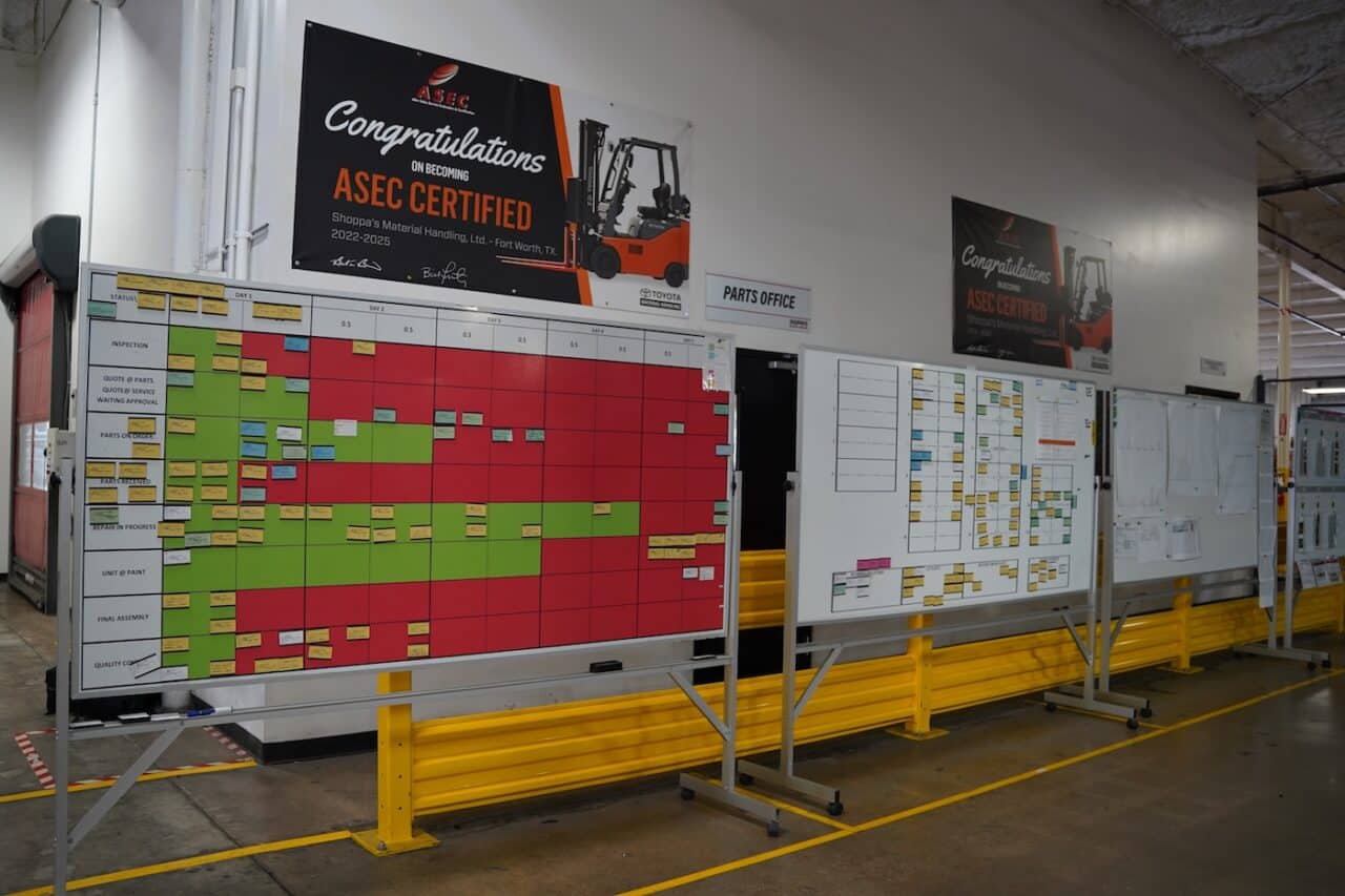 The Power of Visual Management in Material Handling and Supply Chain