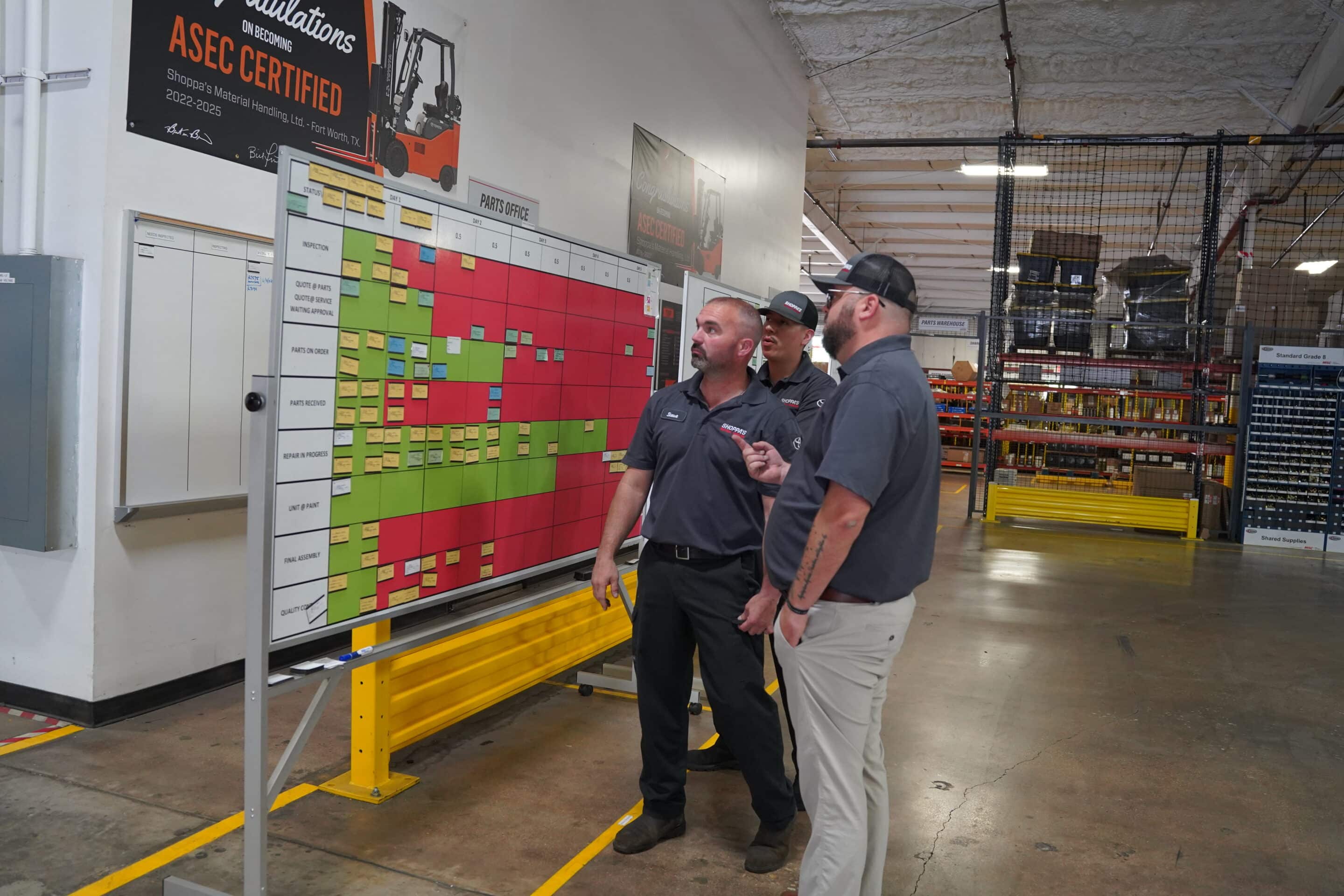 The Power of Visual Management in Material Handling and Supply Chain